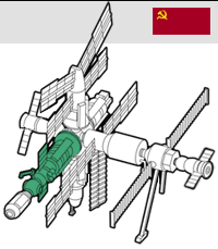 Dossier Mir | ciudad futura