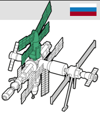 Dossier Mir | ciudad futura
